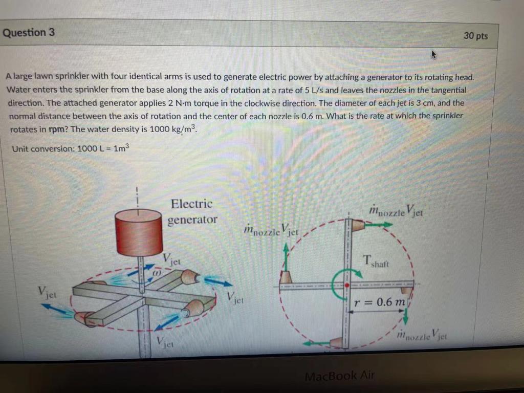 Solved Question 3 30 pts A large lawn sprinkler with four | Chegg.com