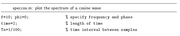 Solved t=Ts:Ts:time;x=cos(2∗pi∗f∗t+phi); plotspec (x,Ts)% | Chegg.com