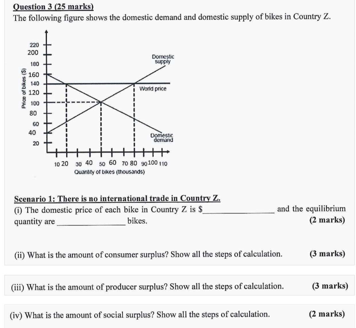 Solved Question 3 (25 marks) The following figure shows the | Chegg.com