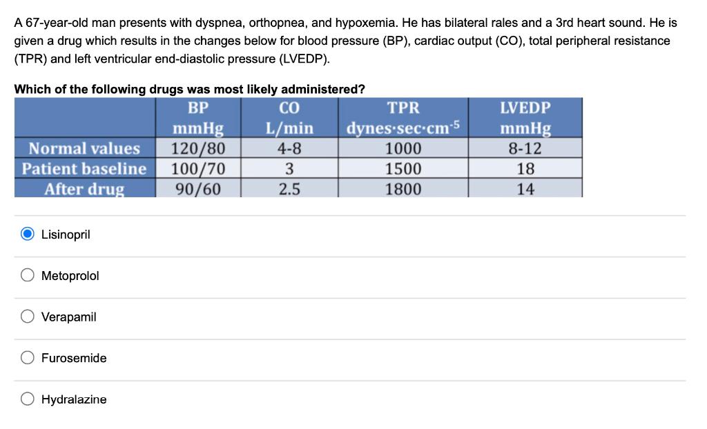 Solved A 67-year-old man presents with dyspnea, orthopnea, | Chegg.com
