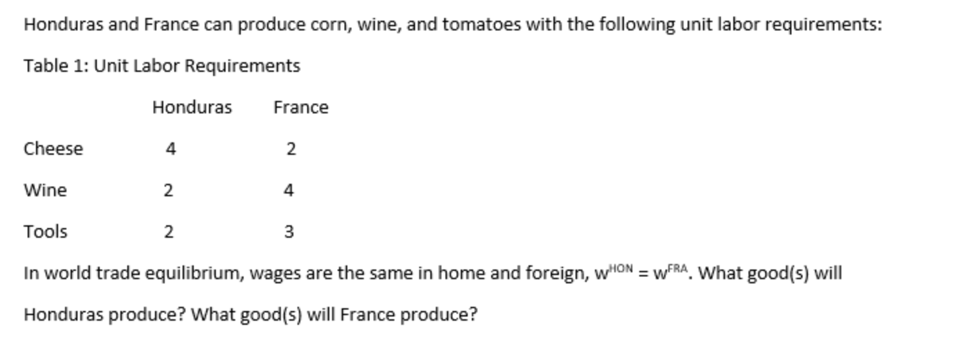 Solved Honduras and France can produce corn, wine, and | Chegg.com