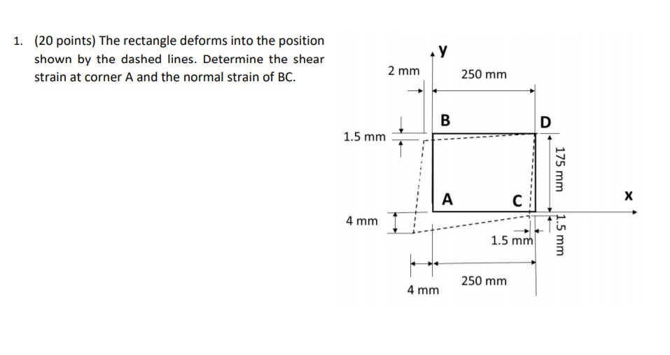 Solved 1. (20 points) The rectangle deforms into the | Chegg.com