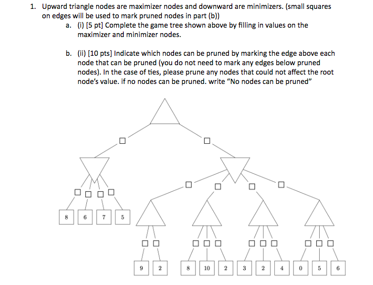 Solved 1. Upward triangle nodes are maximizer nodes and | Chegg.com