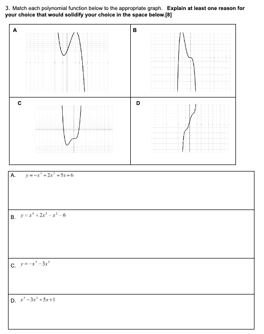 Solved 3. Match each polynomial function below to the | Chegg.com