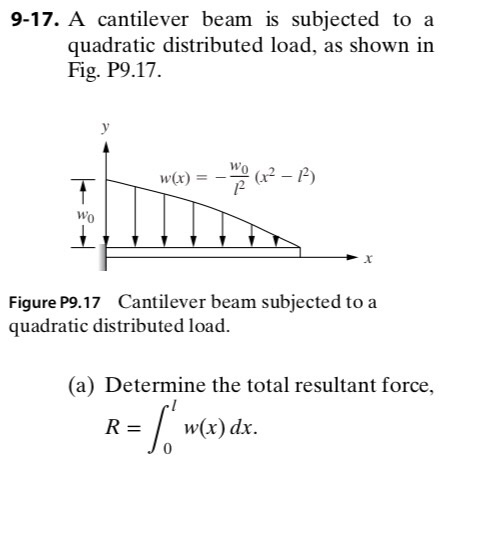 Solved 9-17. A cantilever beam is subjected to a quadratic | Chegg.com