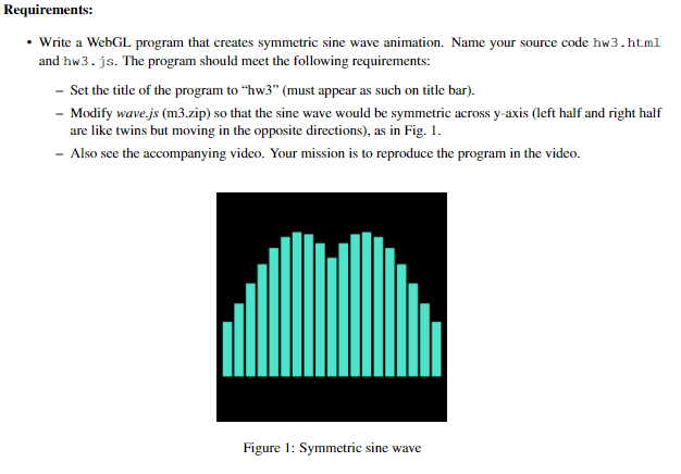 Solved Here is the JavaScript code:// wave.jsvar | Chegg.com