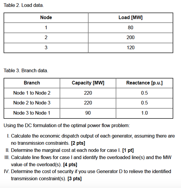 A three-node power system is composed of the | Chegg.com