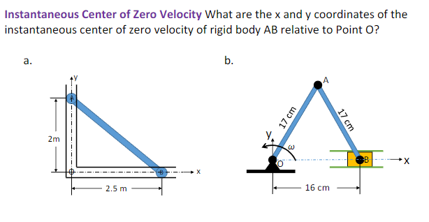 Solved 1 (16) ﻿Instantaneous Center of Zero Velocity What | Chegg.com