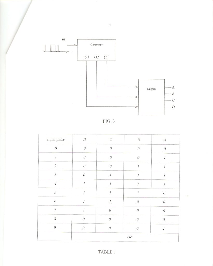 Solved B Design The Logic Circuit To Realise The