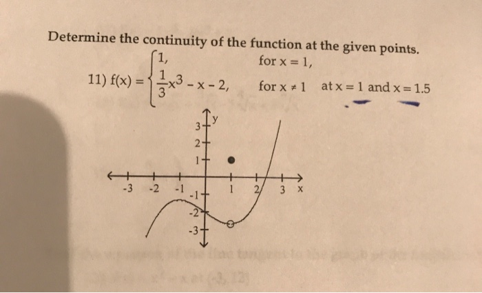 Solved Determine the continuity of the function at the given | Chegg.com