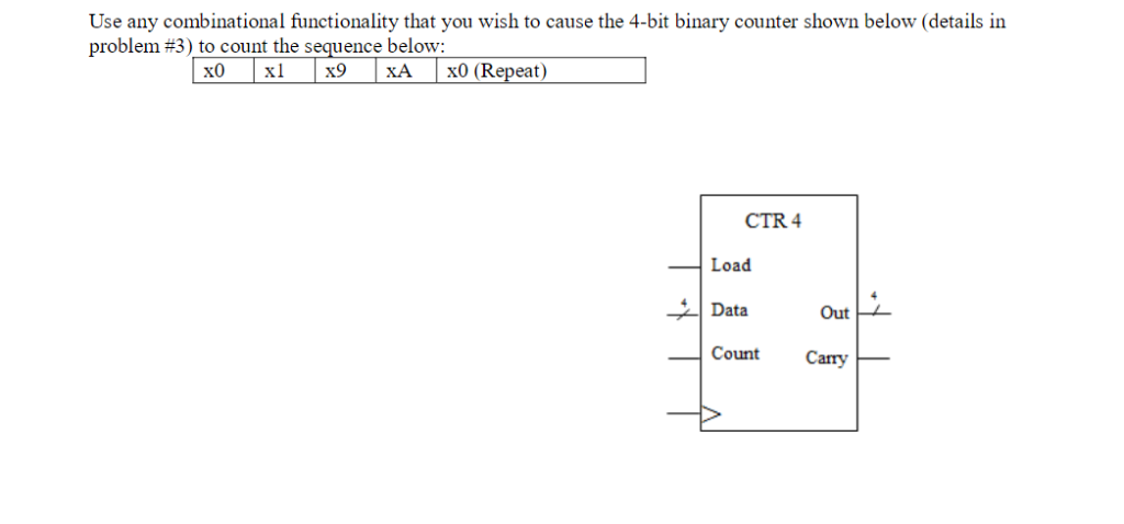 Use any combinational functionality that you wish to | Chegg.com