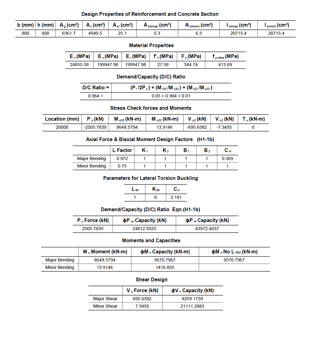 Please make manual calculation to design this | Chegg.com