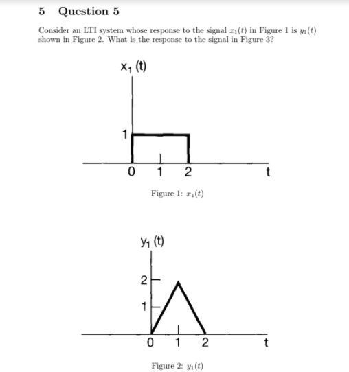 Solved 5 Question 5 Consider an LTI system whose response to | Chegg.com
