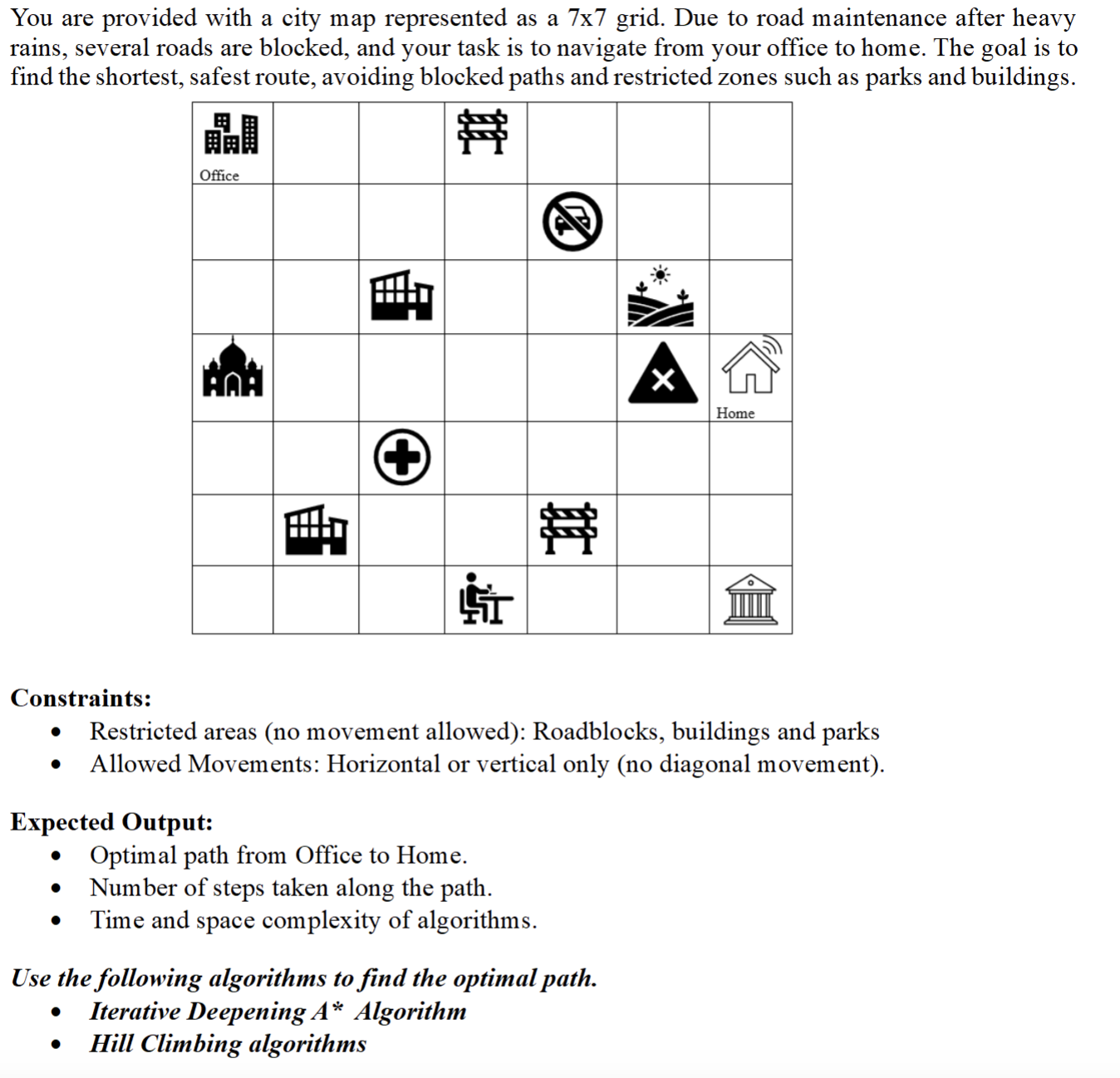 Solved Constraints：－Restricted areas（no movement | Chegg.com