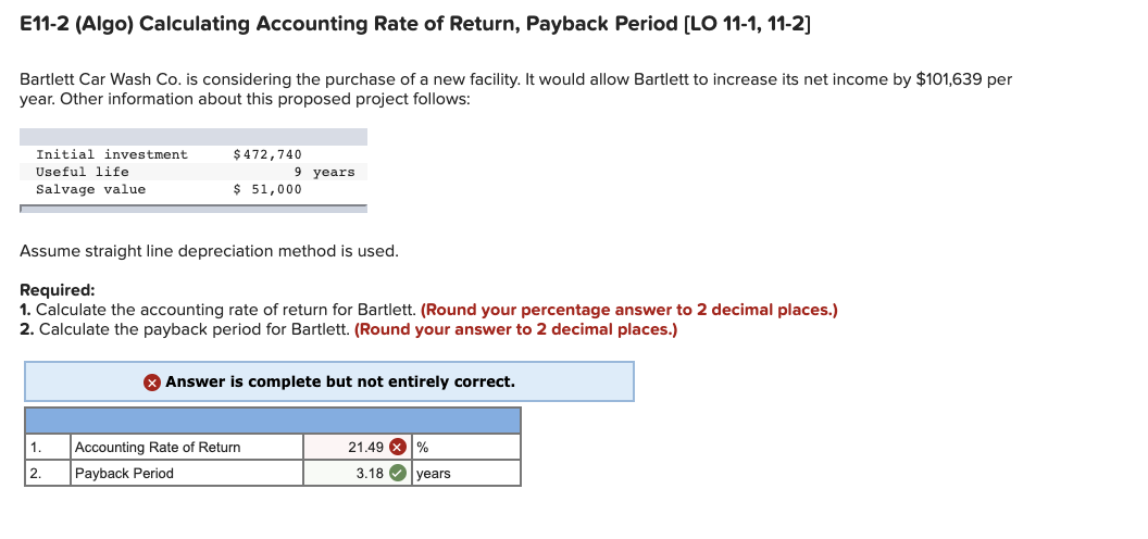 Solved E11-2 (Algo) Calculating Accounting Rate of Return, | Chegg.com