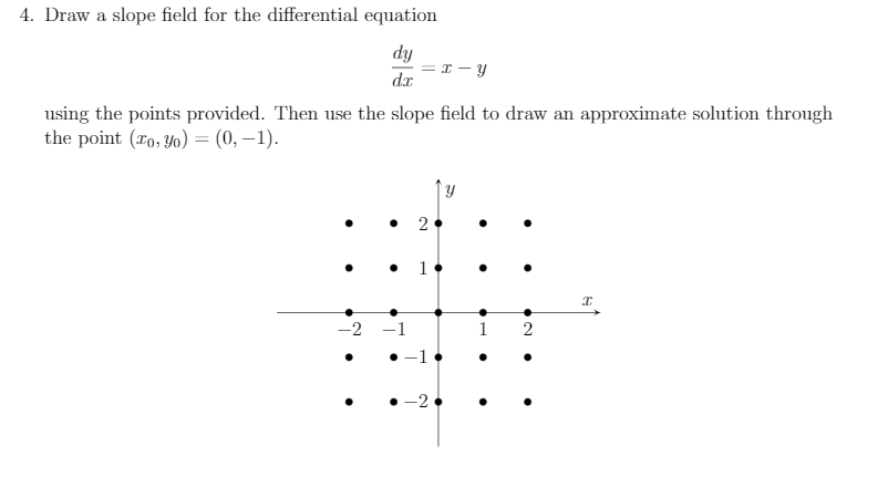 Solved 4. Draw a slope field for the differential equation | Chegg.com
