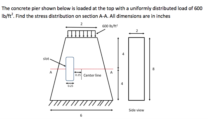 Solved The concrete pier shown below is loaded at the top | Chegg.com