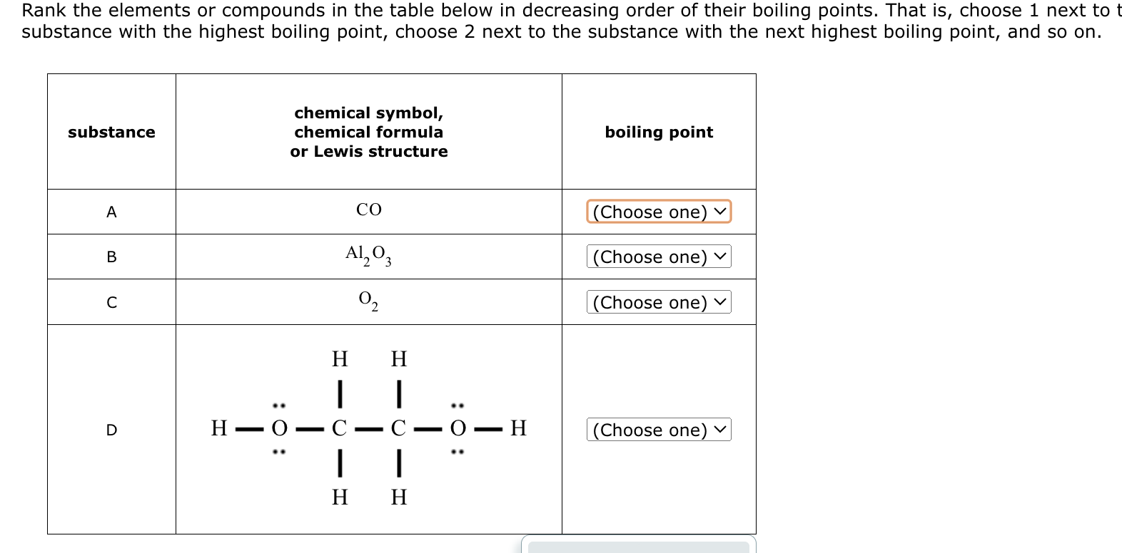 Solved Rank the elements or compounds in the table below in | Chegg.com