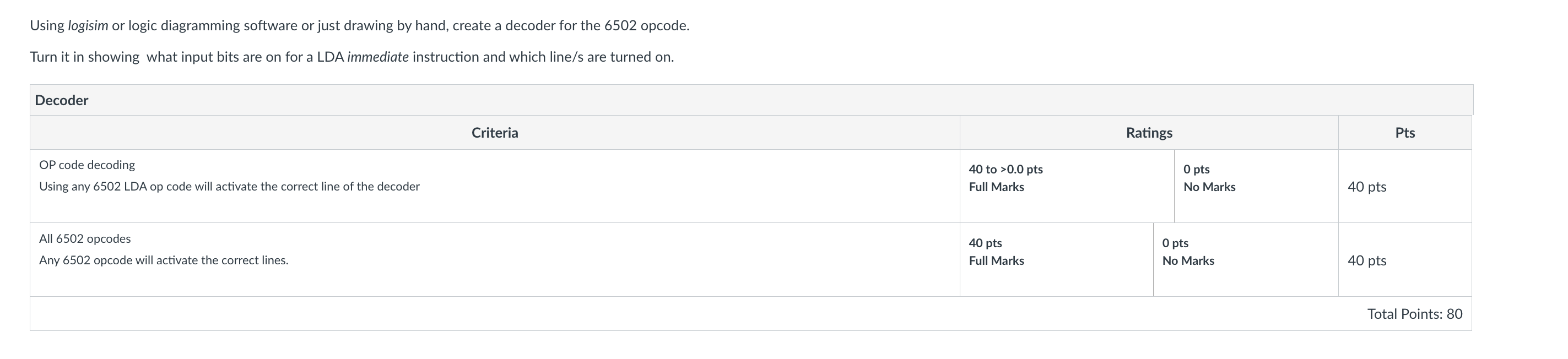 IN 6502 ASSEMBLY LANGUAGE , THANKS IN ADVANCE. (You | Chegg.com