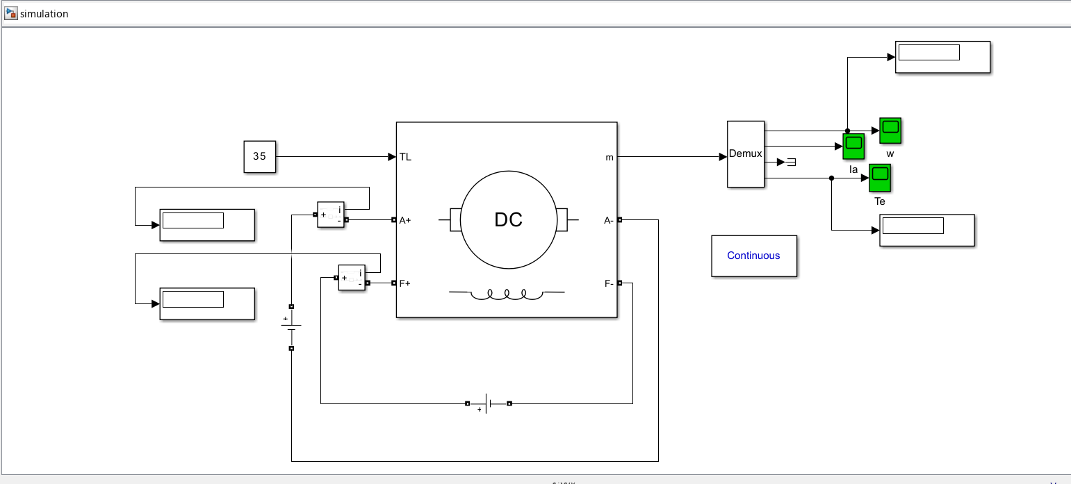 Solved The objective of this lab is to investigate the | Chegg.com