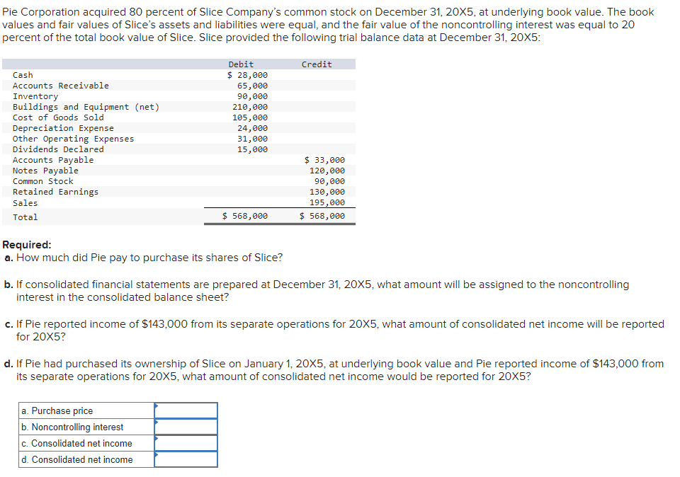 Solved Pie Corporation Acquired 80 Percent Of Slice Chegg
