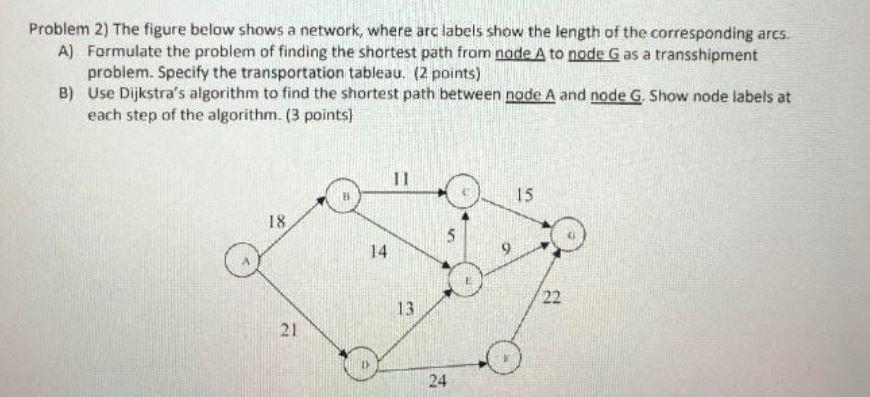 Solved Problem 2) The figure below shows a network, where | Chegg.com