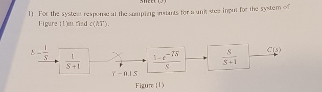 Solved Sheet (3) For the system response at the sampling | Chegg.com
