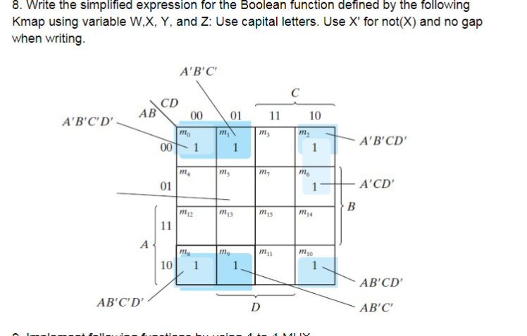 Solved 8. Write the simplified expression for the Boolean | Chegg.com