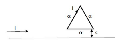Solved Find the force acting on the triangular loop of the | Chegg.com