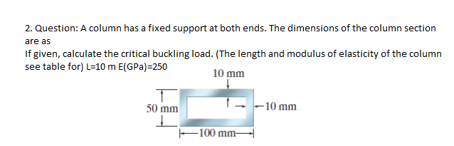 Solved 2. Question: A column has a fixed support at both | Chegg.com