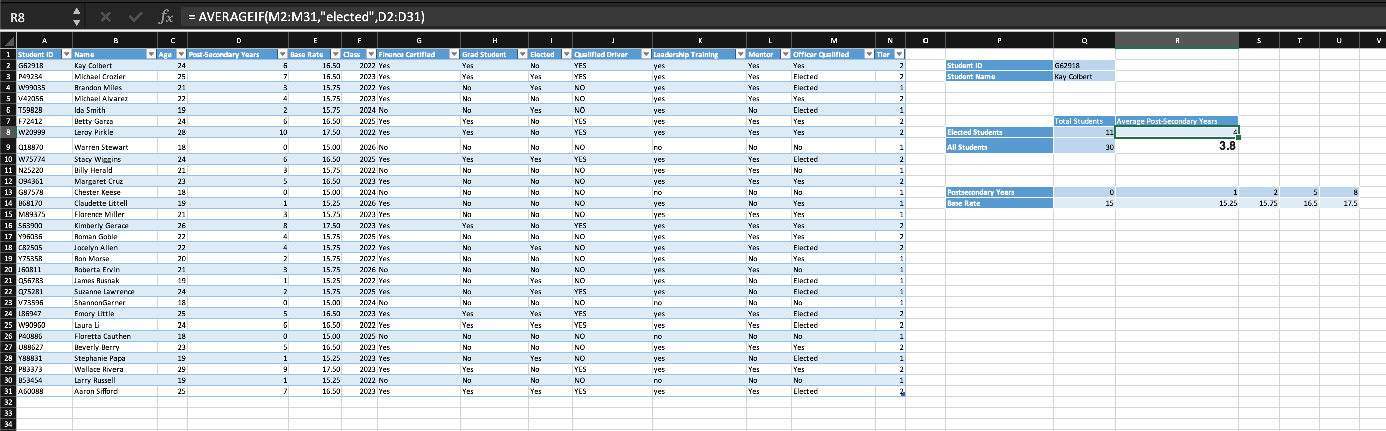 10. In cell R8, enter a formula using the AVERAGEIF | Chegg.com