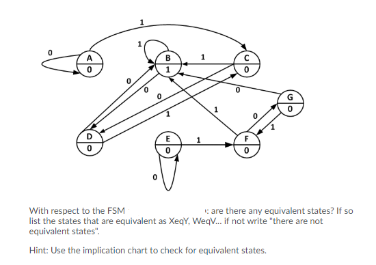Solved With respect to the FSM care there any equivalent | Chegg.com