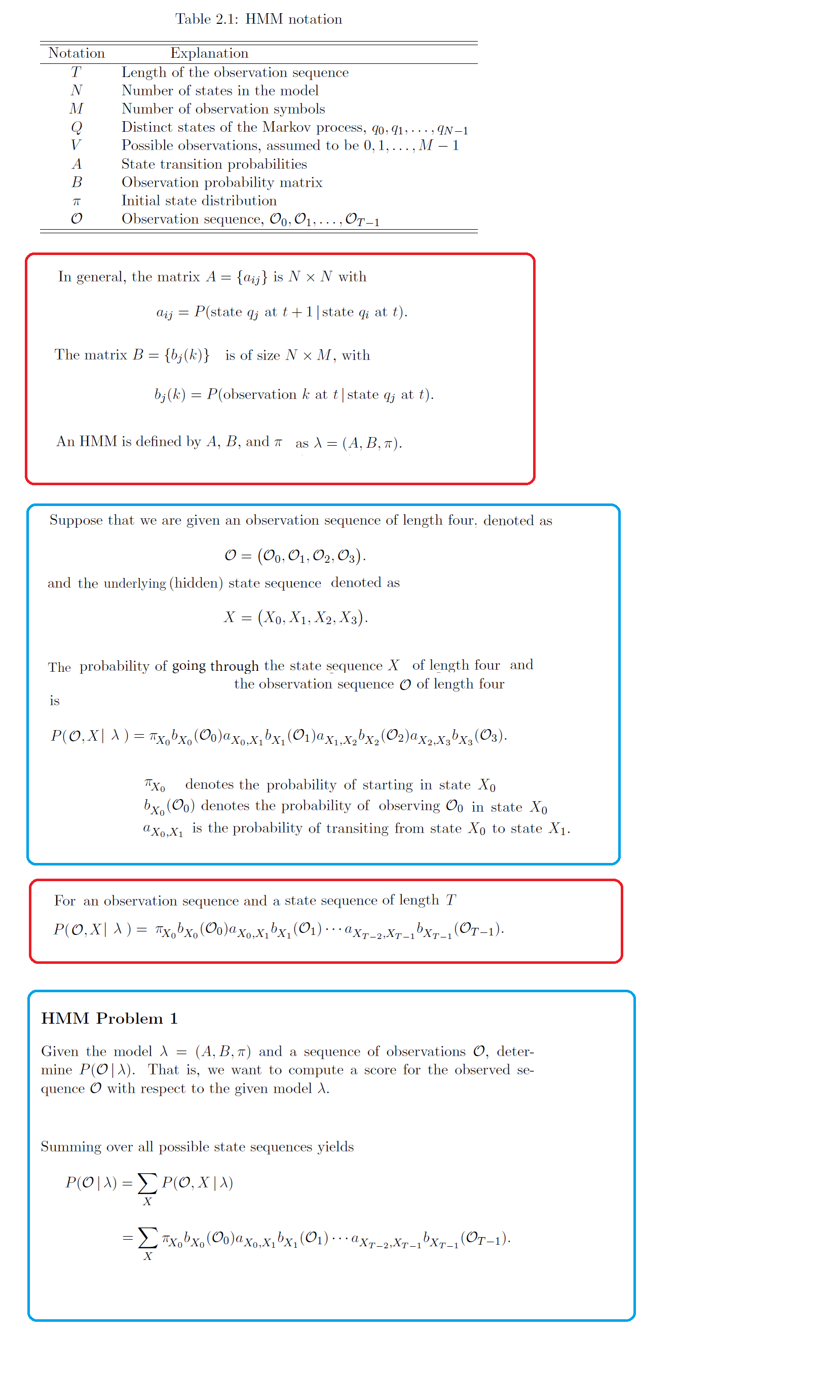 Solved Table 2.1: HMM notation In general, the matrix | Chegg.com