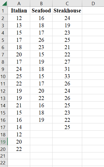 Please have step by step answers by using EXCEL ONLY. | Chegg.com