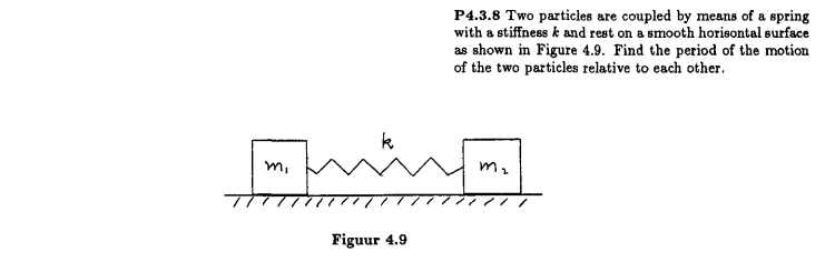 Solved P4.3.8 Two particles are coupled by means of a spring | Chegg.com