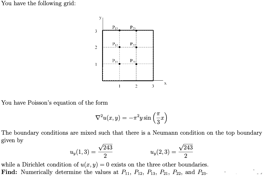 Solved You have the following grid: You have Poisson's | Chegg.com