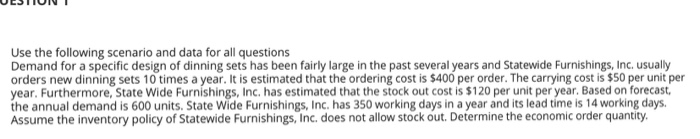 Solved Use the following scenario and data for all questions | Chegg.com