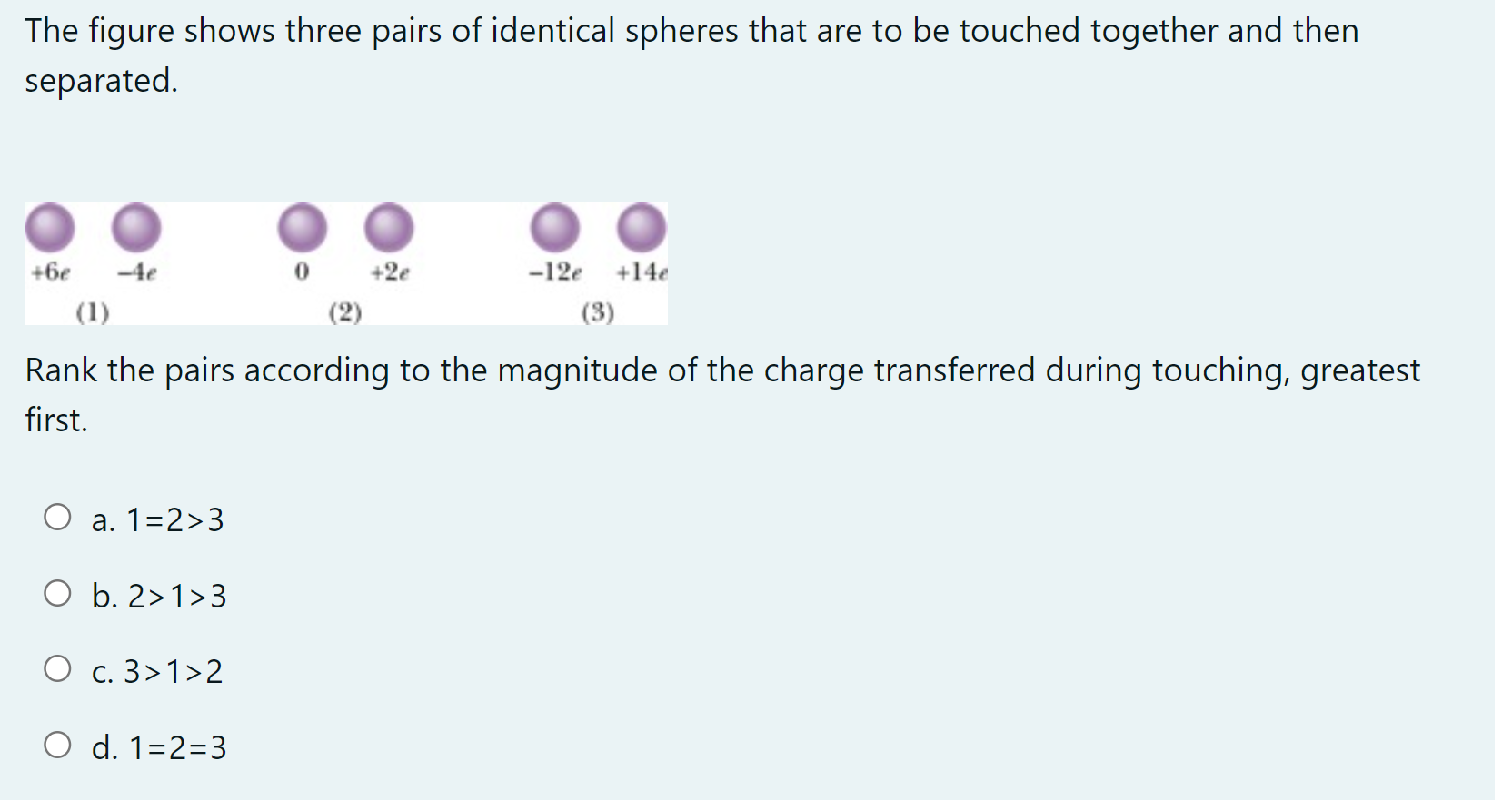 Solved The figure shows three pairs of identical spheres | Chegg.com