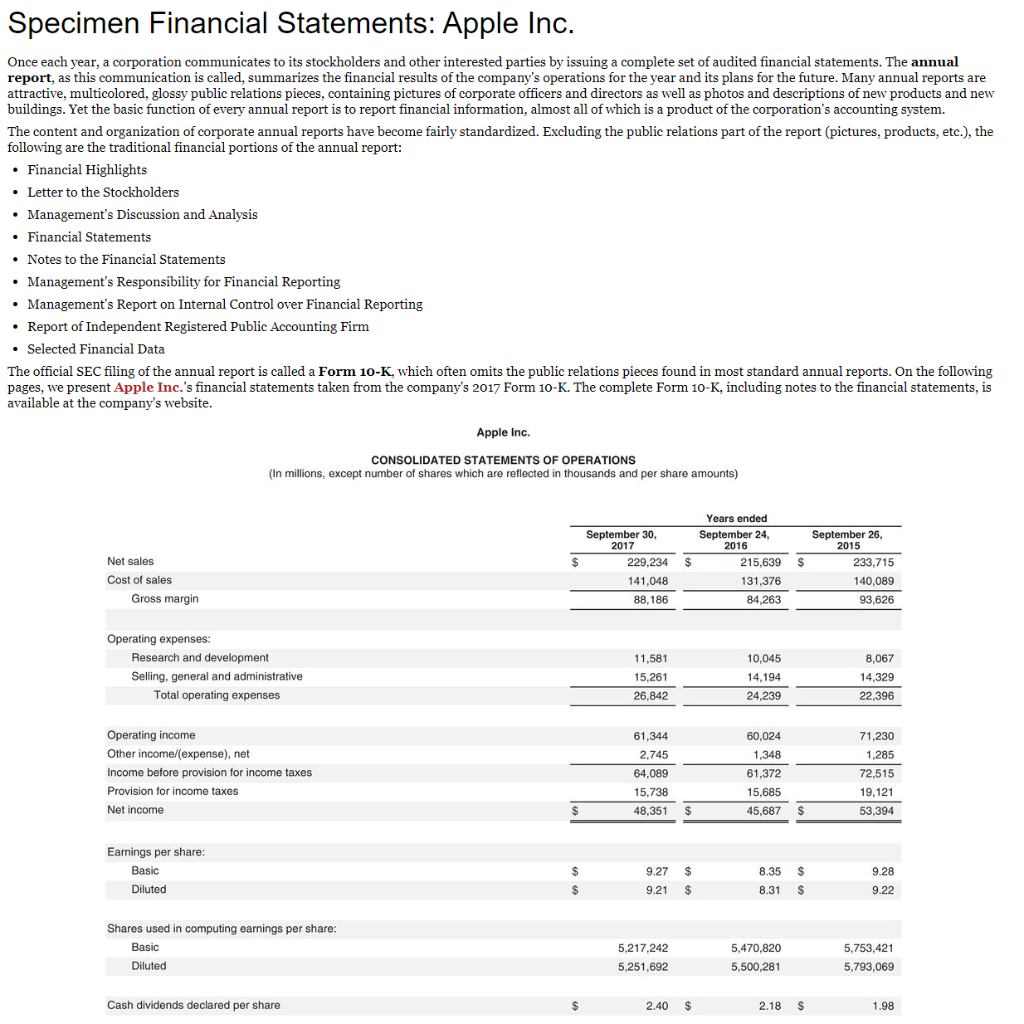 Solved The financial statements of Apple Inc. for 2014 are | Chegg.com