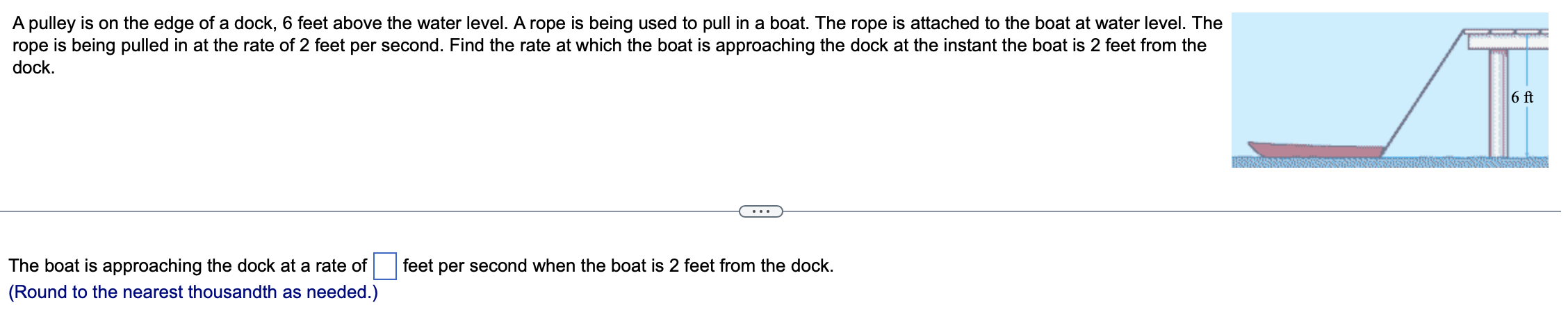 Solved A pulley is on the edge of a dock, 6 feet above the | Chegg.com