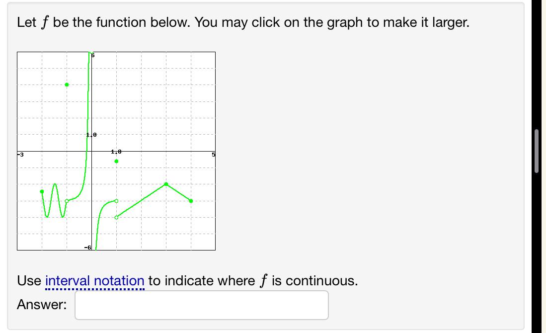 Solved Let f be the function below. You may click on the | Chegg.com