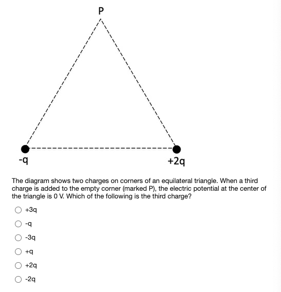 Solved Р P 1 -9 +29 The diagram shows two charges on corners | Chegg.com