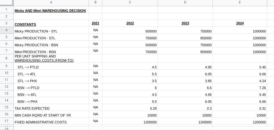 Question 1 (40 marks) Refer to Table 1. Write the | Chegg.com