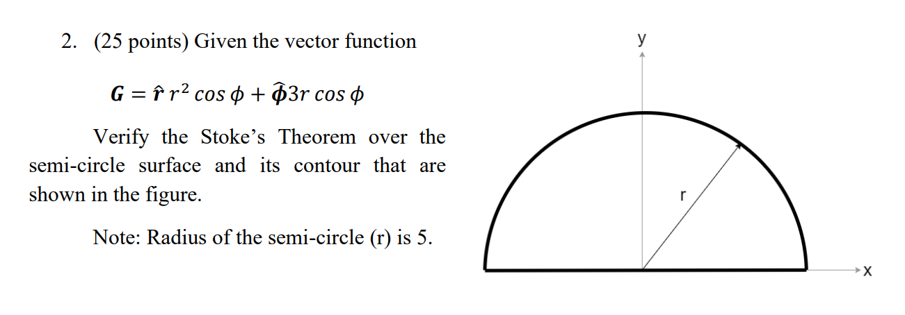 Solved 2. ( 25 points) Given the vector function | Chegg.com