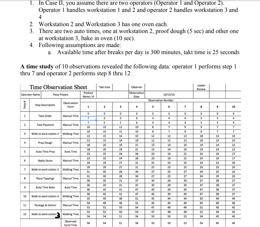 Solved 1. In Case II, you assume there are two operators | Chegg.com