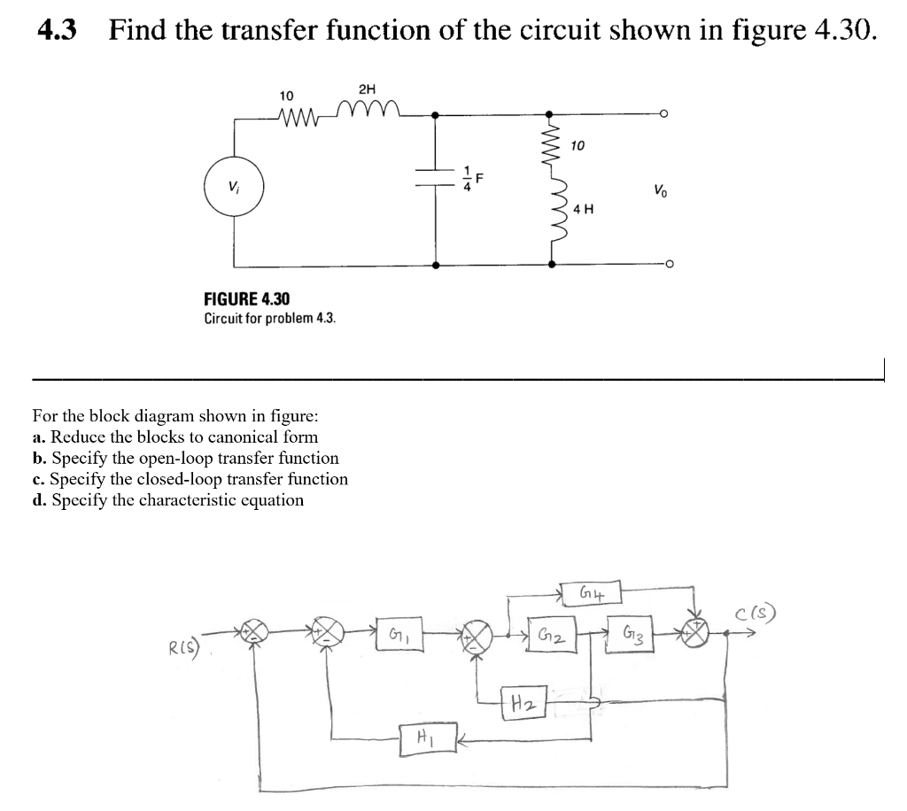 Solved 4.3 Find the transfer function of the circuit shown | Chegg.com