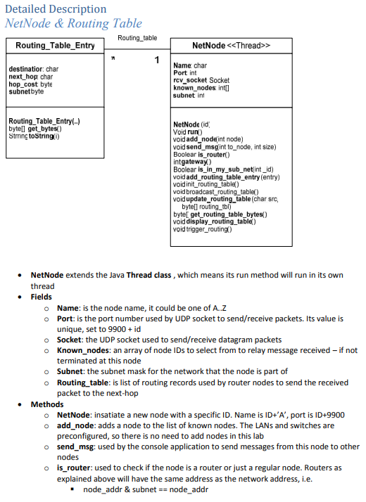 Solved Task2 The get_next_node (int dst_id) determines the | Chegg.com