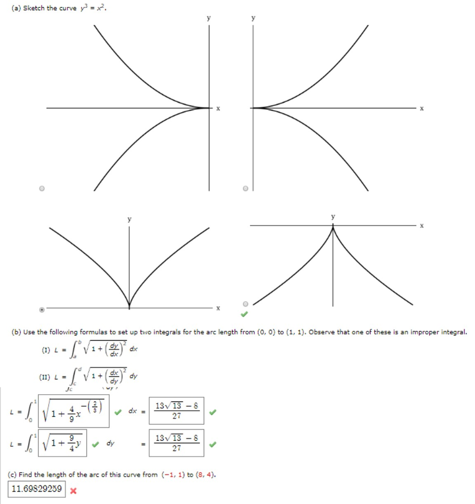 Solved (a) Sketch the curve y = x2. (b) Use the following | Chegg.com