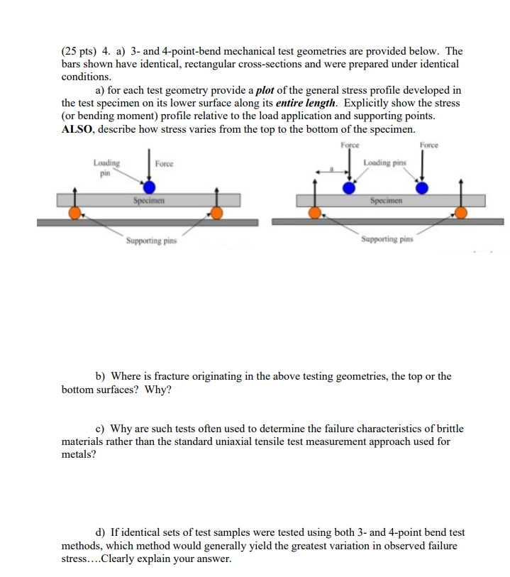 Solved (25 pts) 4. a) 3-and 4-point-bend mechanical test | Chegg.com