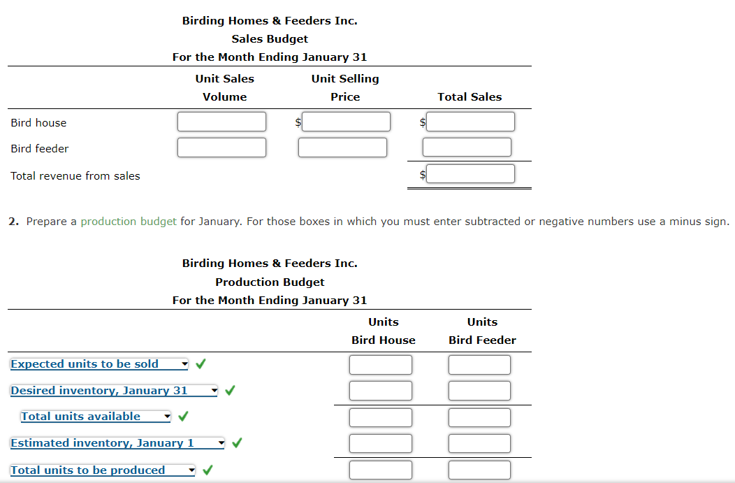 Solved Budgeted income statement and supporting budgets The | Chegg.com